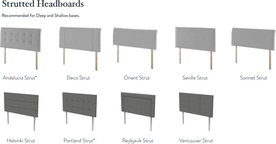Somnus Shallow Bases - Elphicks