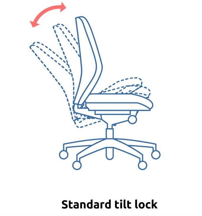 Emperor Sit Office Chair - Elphicks